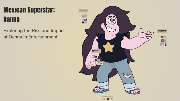 Mexican Superstar: Danna by Aris Godinez on Prezi