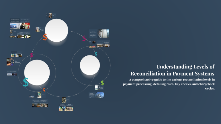 Understanding Levels of Reconciliation in Payment Systems by Daniel ...