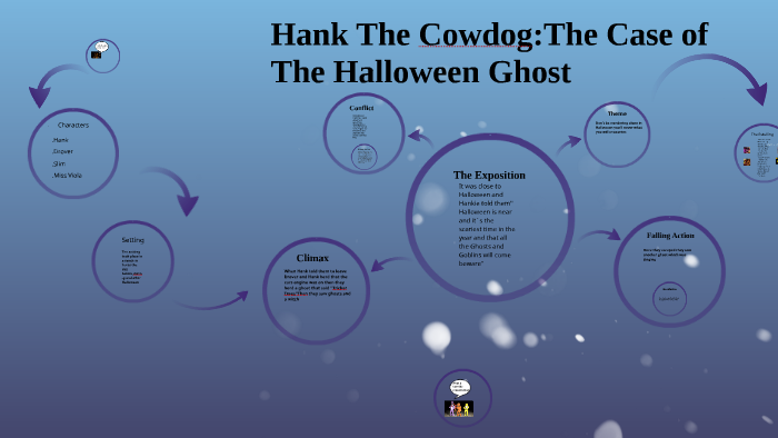 Hank The Cowdog:The Case of The Halloween Ghost by Gold Bird on Prezi