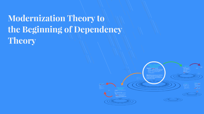 Modernization Theory by Tamra Gilbertson on Prezi