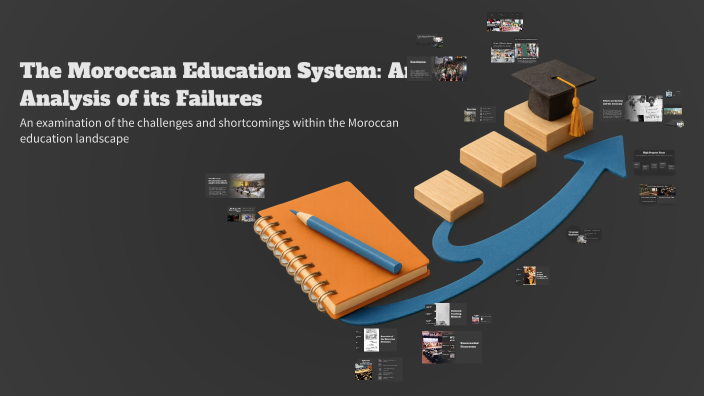 The Moroccan Education System: An Analysis of its Failures by Axn on Prezi