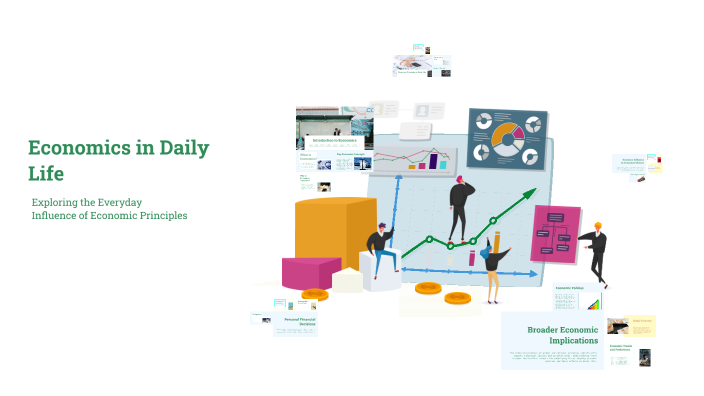 Economics in Daily Life by Clark Zahm on Prezi