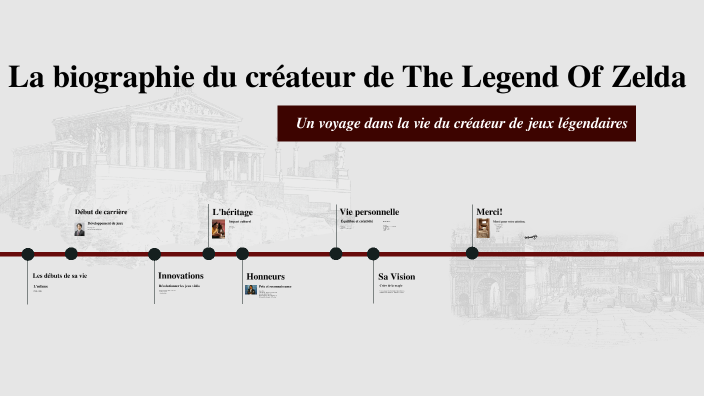 Biography of Zelda Creator by Sebastien Hatem on Prezi