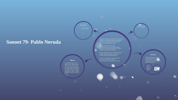 Sonnet 79- Pablo Neruda by Laura del Teso on Prezi