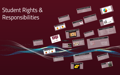 Student Rights & Responsibilities by Student Rights Responsibilities on ...