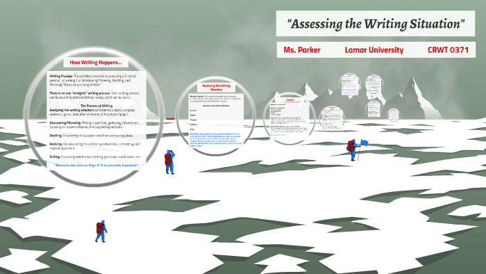 "Assessing the Writing Situation" by Salena Parker on Prezi