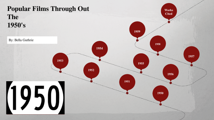 The 1950's by bella guthrie on Prezi