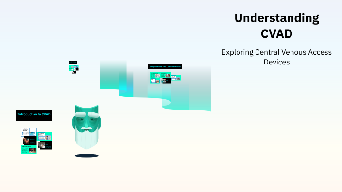 Understanding CVAD by Kelsey Hall on Prezi