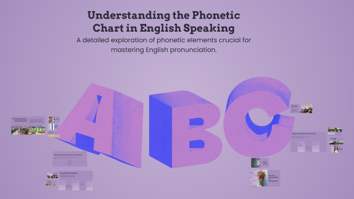 Understanding the Phonetic Chart in English Speaking by Ilker Ercan on ...