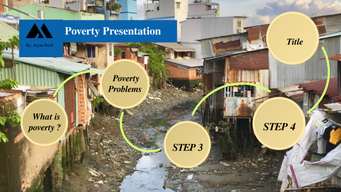 Poverty Presentation by Aryan Patel on Prezi