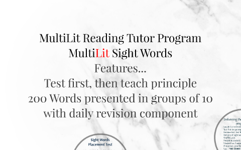 MultiLit Sight Words by Clare Murray on Prezi