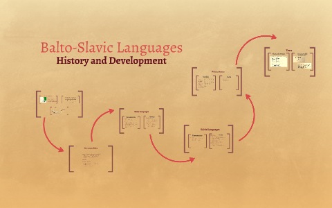 Balto-Slavic Language: by