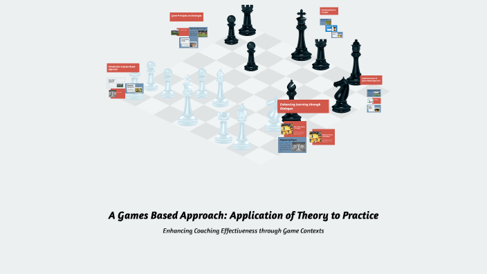 A Games Based Approach: Application of Theory to Practice by Kevin ...