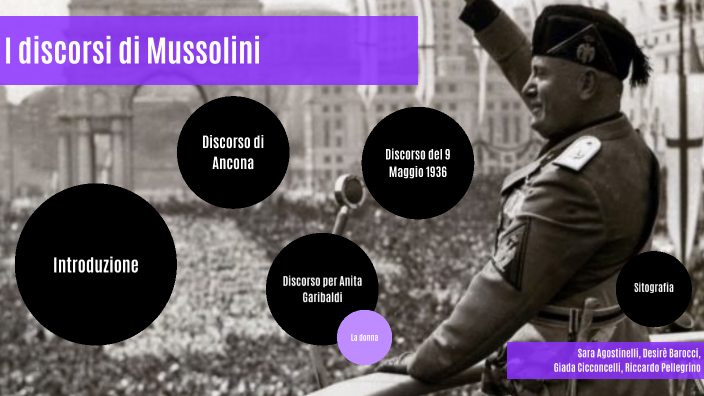 I Discorsi di Mussolini by Desiré Barocci on Prezi