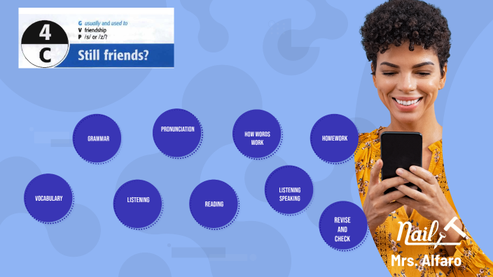 NEF. Intermediate - Unit 4C 2nd.ed. by Teacher Grasi on Prezi