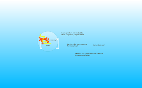 Effect of Dynamic Corrective Feedback on Spoken English Accuracy a ...