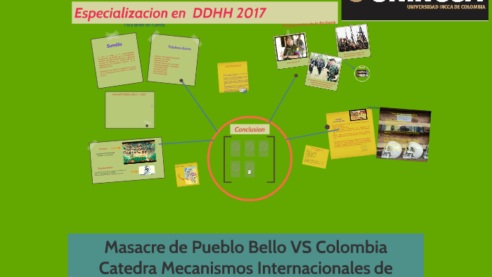 Masacre pueblo bello dairo ramirez 2017 by DAIRO LUIS RAMIREZ OLEA on Prezi