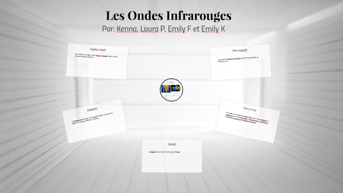 Les Ondes Infrarouges by Emily King on Prezi