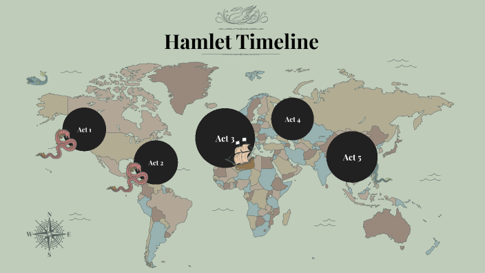 Hamlet Timeline by Kristopher Kirk on Prezi