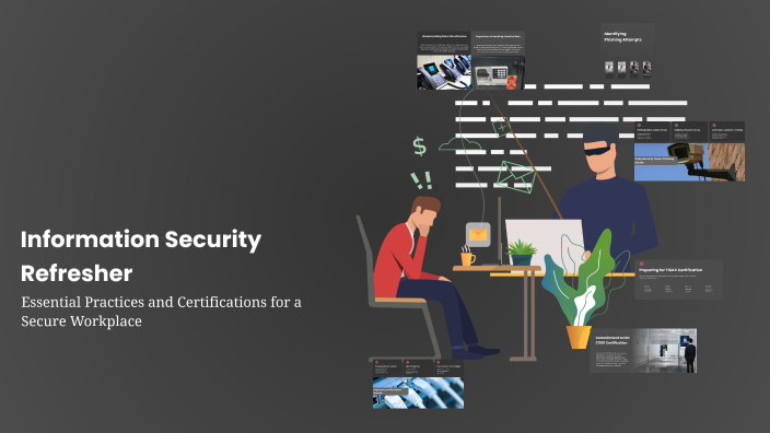 Information Security Refresher by Ahmed KLABI on Prezi