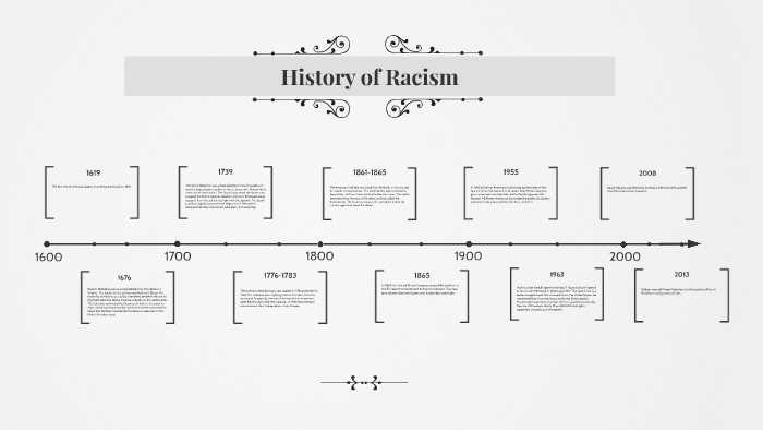 Racism Timeline by Ben Vichi on Prezi