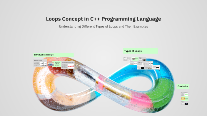Loops Concept in C++ Programming Language by Dhruvi Kathiriya on Prezi