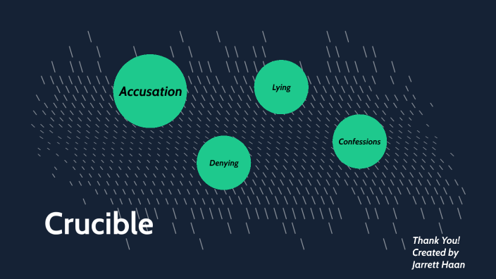 Crucible Project by Jarrett Haan on Prezi