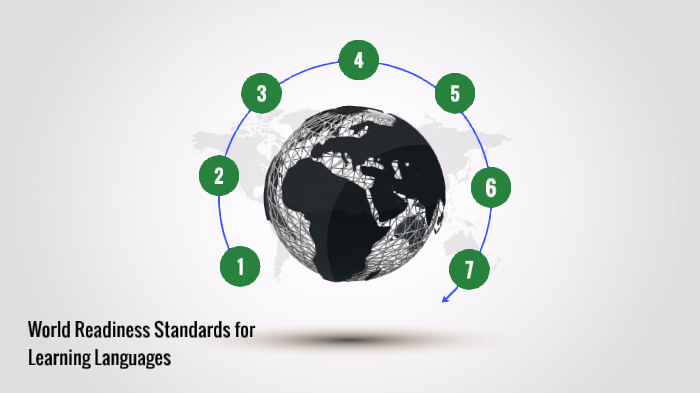 World Readiness Standards for Learning Languages by Anna Beth ...