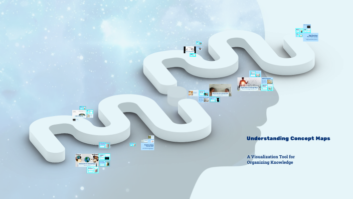 Nursing Concept Map by Manika Cunningham on Prezi