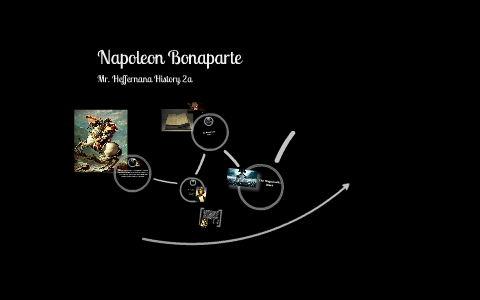 Napoleon Bonaparte by Tyler Heffernan on Prezi