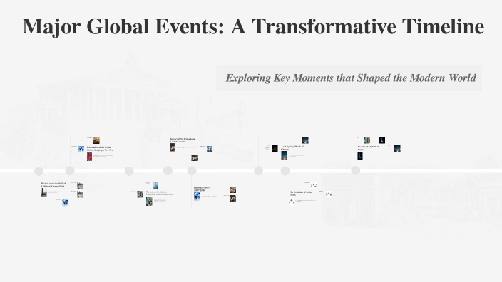 Major Global Events: A Transformative Timeline by Ximena Galván on Prezi