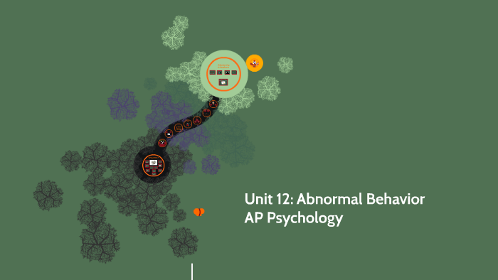 Unit 12: Abnormal Behavior by Andrea Wilson on Prezi