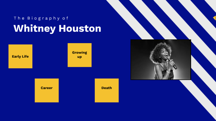Whitney Houston by Alyssa Campion on Prezi