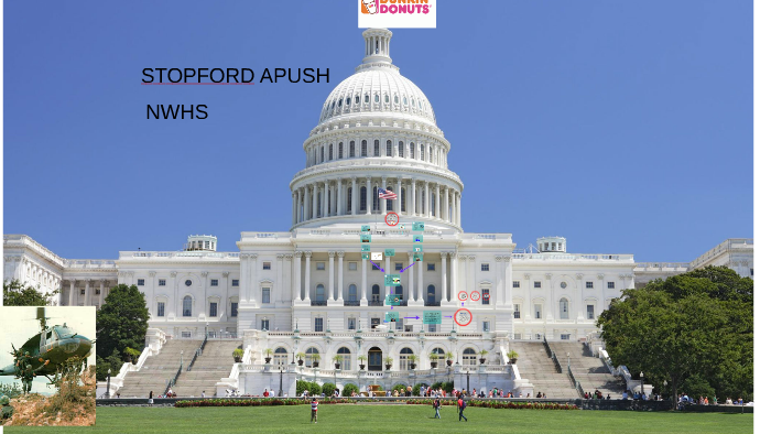 How a Bill Becomes Law by Patrick Stopford on Prezi
