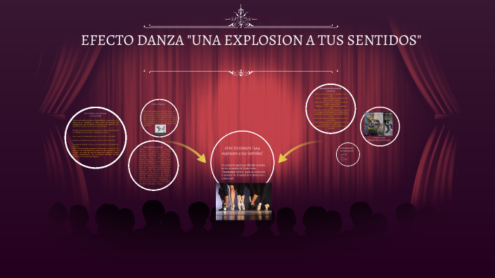 EFECTO DANZA "UNA EXPLOSION A TUS SENTIDOS" by Nadia Amaya on Prezi