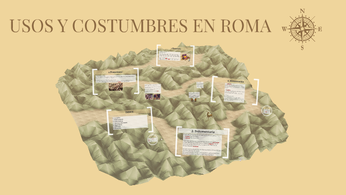 USOS Y COSTUMBRES EN ROMA by Anna Rubio on Prezi
