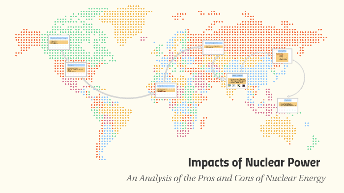 Nuclear Power Pros and Cons by Hannah Mastel on Prezi