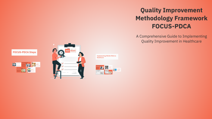 Quality Improvement Methodology Framework FOCUS-PDCA by reall talkest ...