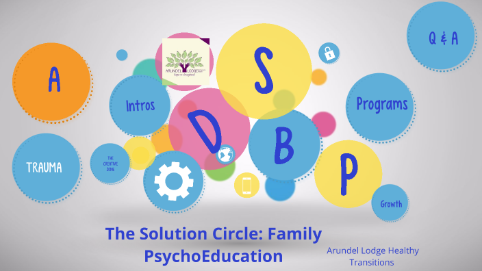 Family PsychoEducation Workshop by Tonisha Patterson on Prezi