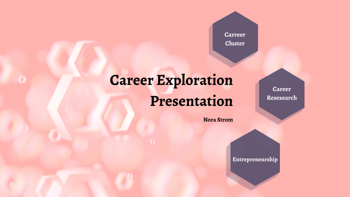 Career Exploration Presentation by Nora Strom on Prezi