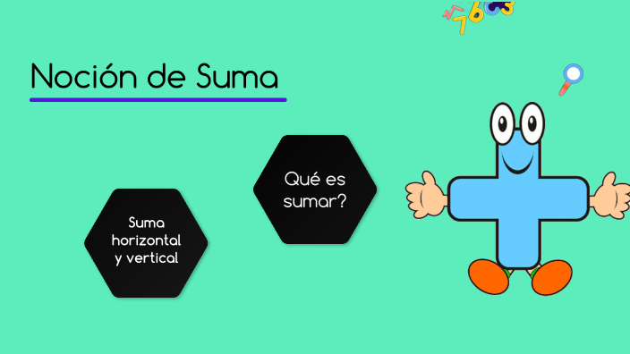 Noción de Suma by ELENA ANDRADE on Prezi