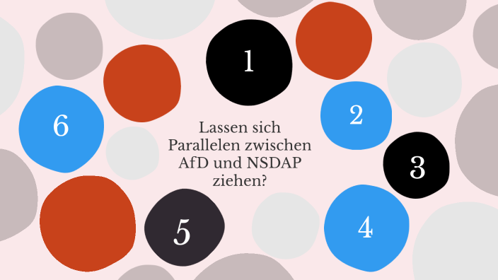 Lassen sich Parallelen zwischen AfD und NSDAP ziehen? by Grazia ...