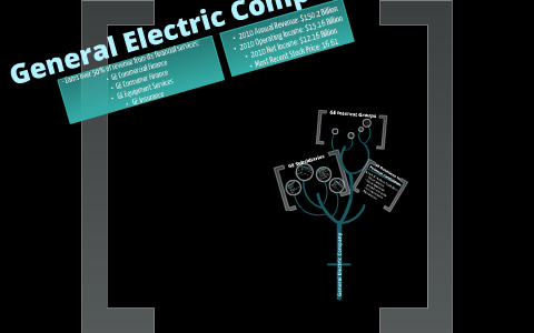 Graphic Organizer: General Electric Company and its Subsidiaries by ...