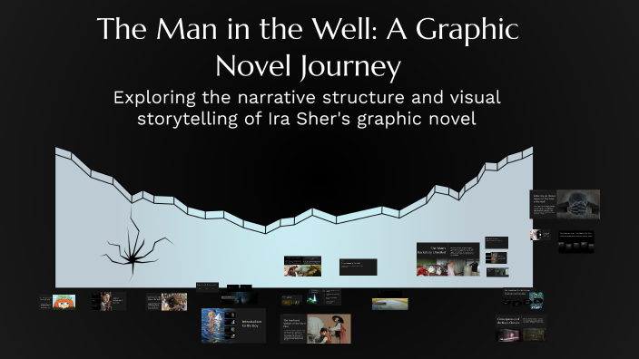 The Man in the Well: A Graphic Novel Journey by Anthony Hambuger on Prezi