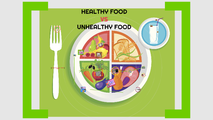 CLIL Healthy food... by mariangela dell'orco on Prezi