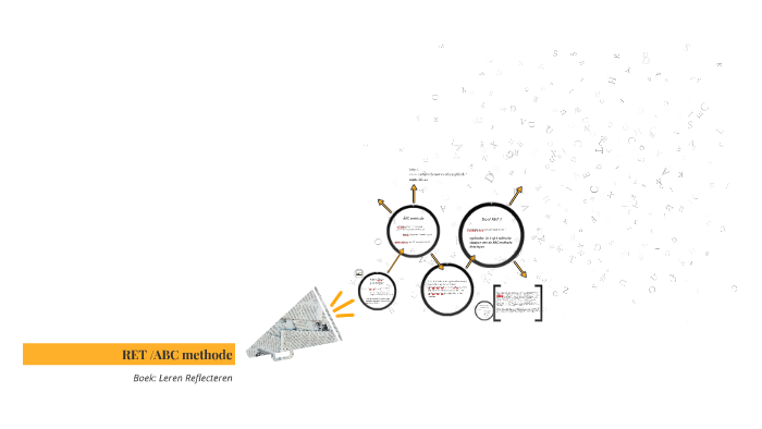 RET /ABC methode by wendy van impelen on Prezi