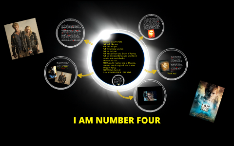 Book Talk-I Am Number Four by Selena Esteves on Prezi