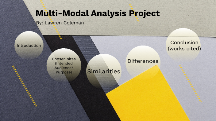 Coleman Multi-Modal Analysis Project by Lawren Coleman on Prezi