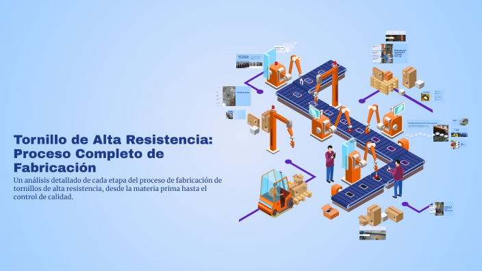 Tornillo de Alta Resistencia: Proceso Completo de Fabricación by ...