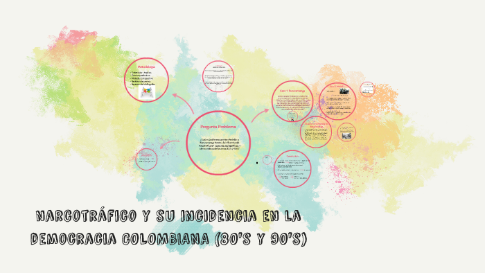 narcotráfico y su incidencia en la democracia en los años 80 by Carolina Lora on Prezi